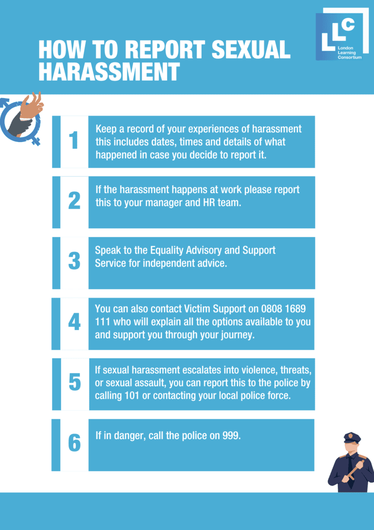 Safeguarding Focus: Peer-on-Peer Sexual Harassment - London Learning ...