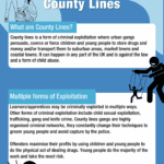 Safeguarding - Understanding County Lines (July 2022)